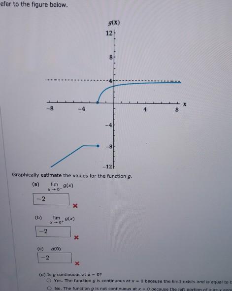 Solved efer to the figure below. g(x) 12 8 -8 4 8 -4 -8 -12 | Chegg.com