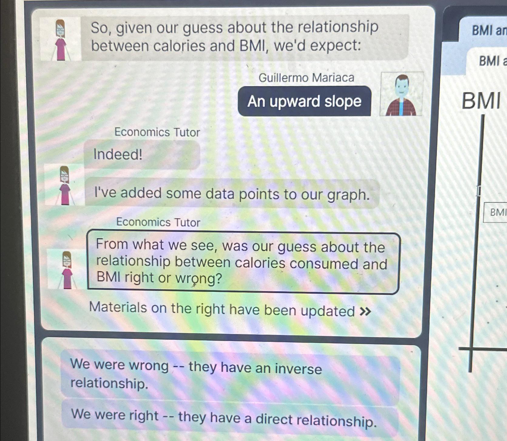 Solved So, ﻿given our guess about the relationship between | Chegg.com