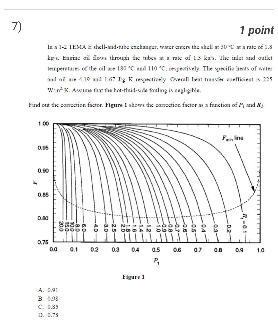 Solved In a 1-2 TEMA E shell-and-tube exchanger, water | Chegg.com