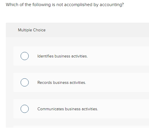 Solved Which of the following is not accomplished by | Chegg.com