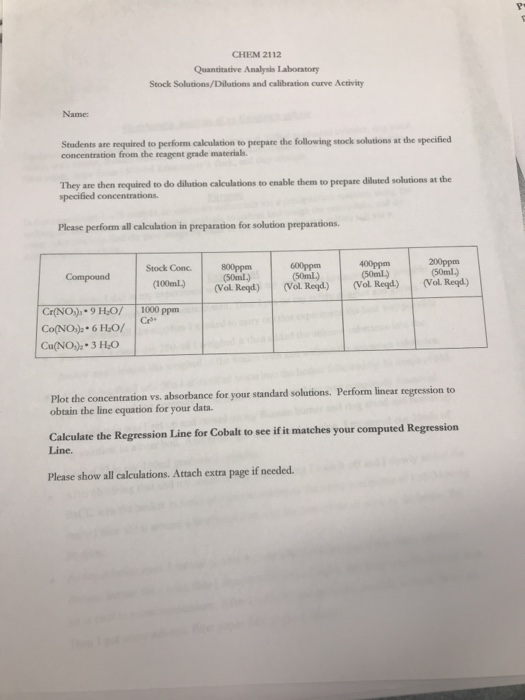 CHEM 2112 Quantitative Analysis Laboratory Stock | Chegg.com