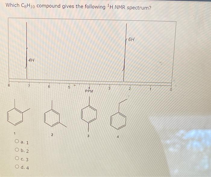Solved Which C8H10 compound gives the following 1H NMR | Chegg.com