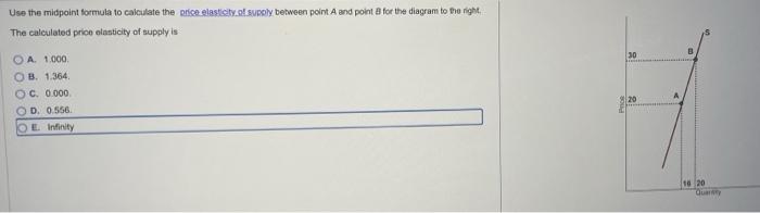 Solved Use the midpoint formula to calculate the price | Chegg.com