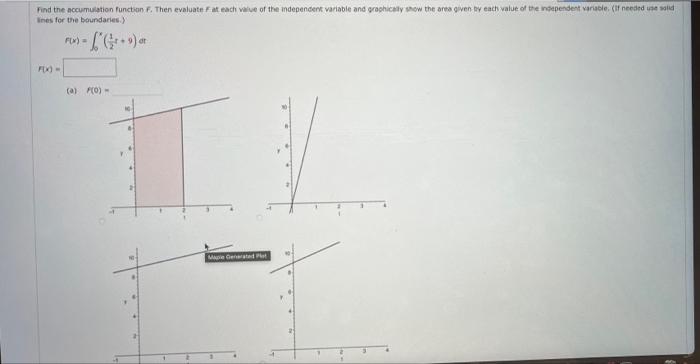 Solved Find the accumulation function. Then evaluate Fat | Chegg.com
