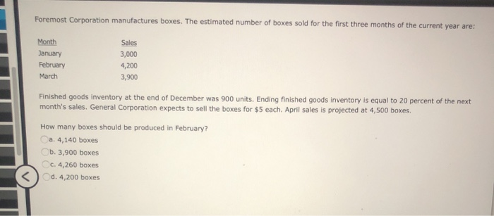Solved Foremost Corporation manufactures boxes. The | Chegg.com