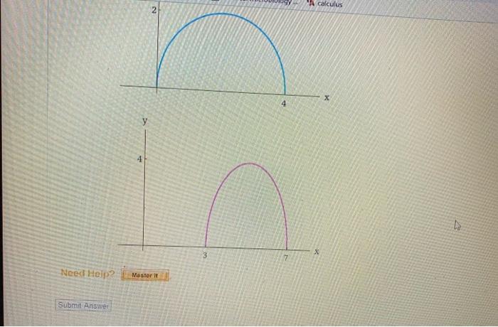 Solved The graph of y=4x−x2 is given. Use transformations to | Chegg.com