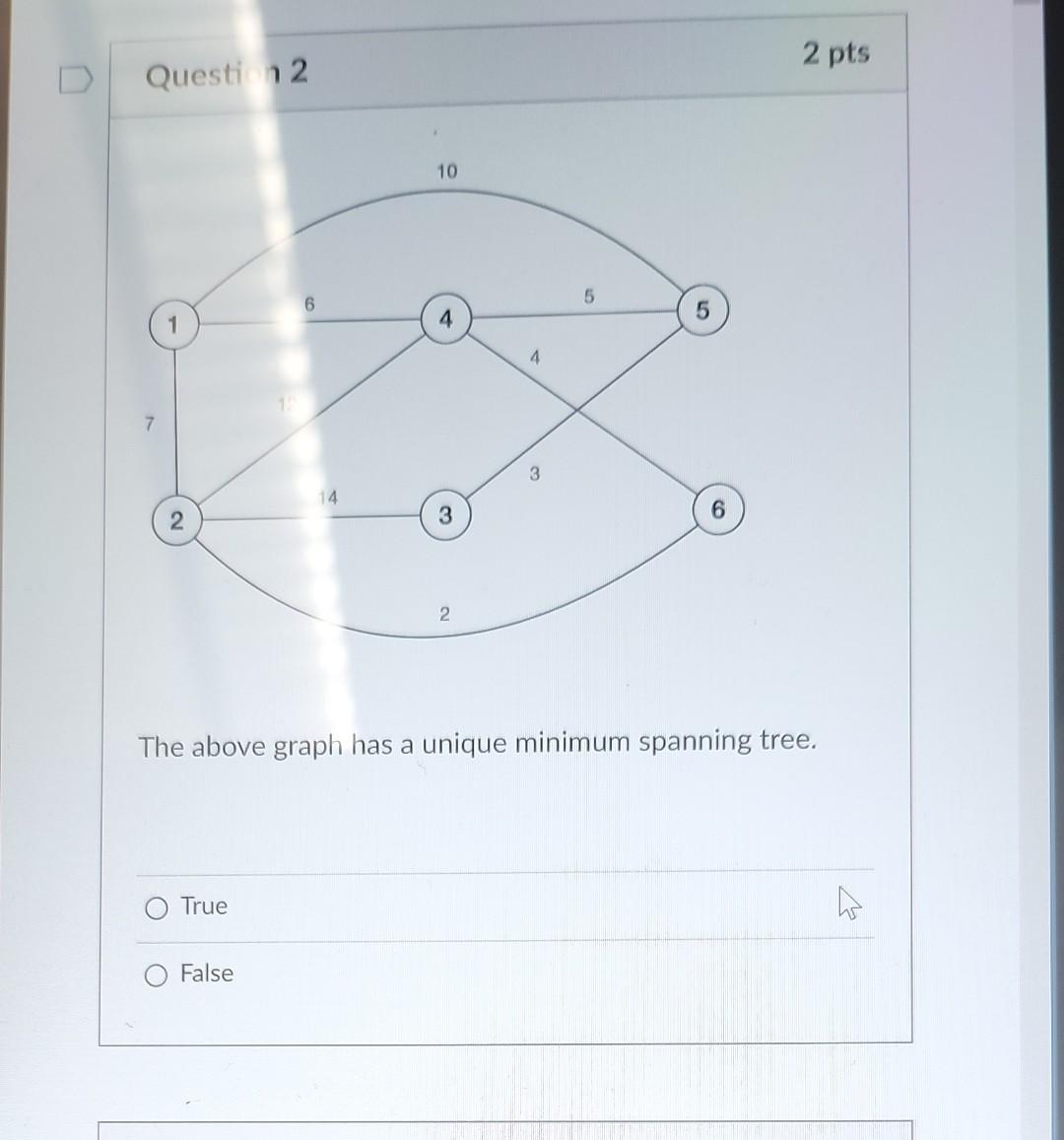 Solved The above graph has a unique minimum spanning tree. | Chegg.com
