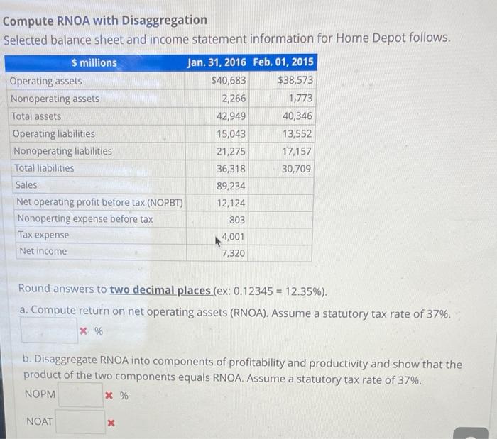 Solved Compute RNOA with Disaggregation Selected balance | Chegg.com