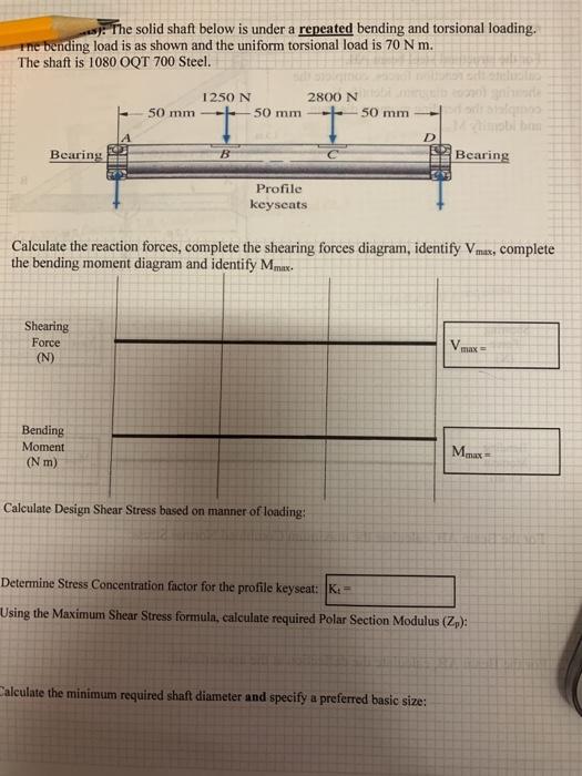 Solved The solid shaft below is under a repeated bending and | Chegg.com