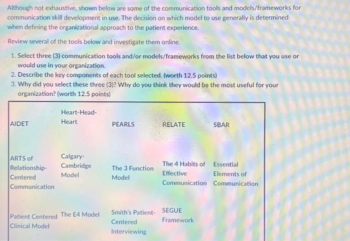 Solved Although not exhaustive, shown below are some of the | Chegg.com