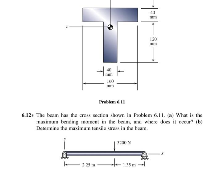 Solved Problem 6.11 6.12* The beam has the cross section | Chegg.com