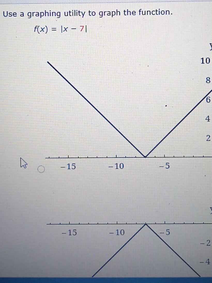 Solved Use a graphing utility to graph the function. f(x) = | Chegg.com