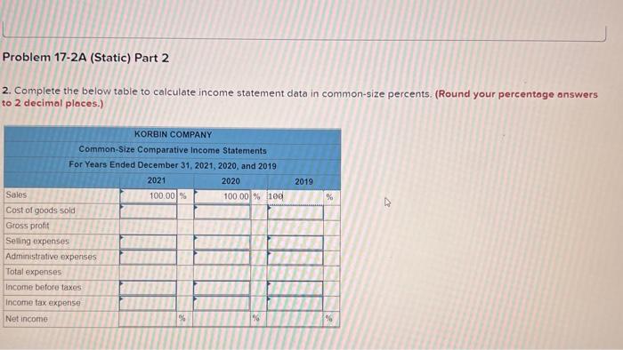 Solved Required information Problem 17-2A (Static) Ratios, | Chegg.com