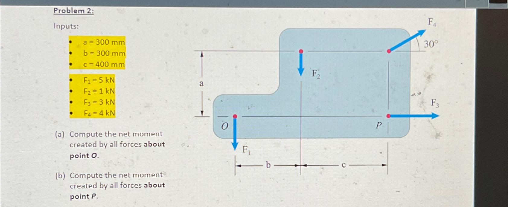 Solved Problem | Chegg.com