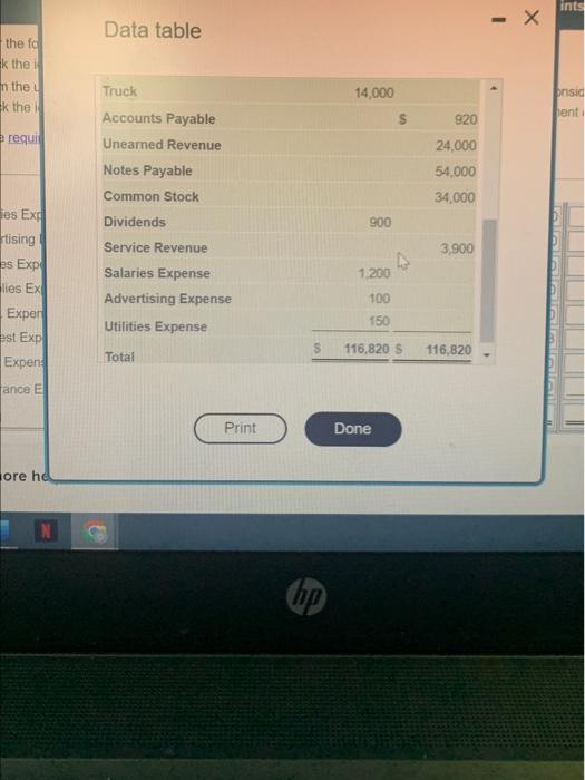 Consider the following transactional data for the | Chegg.com