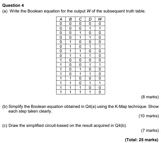 Solved Question 4(a) ﻿Write the Boolean equation for the | Chegg.com