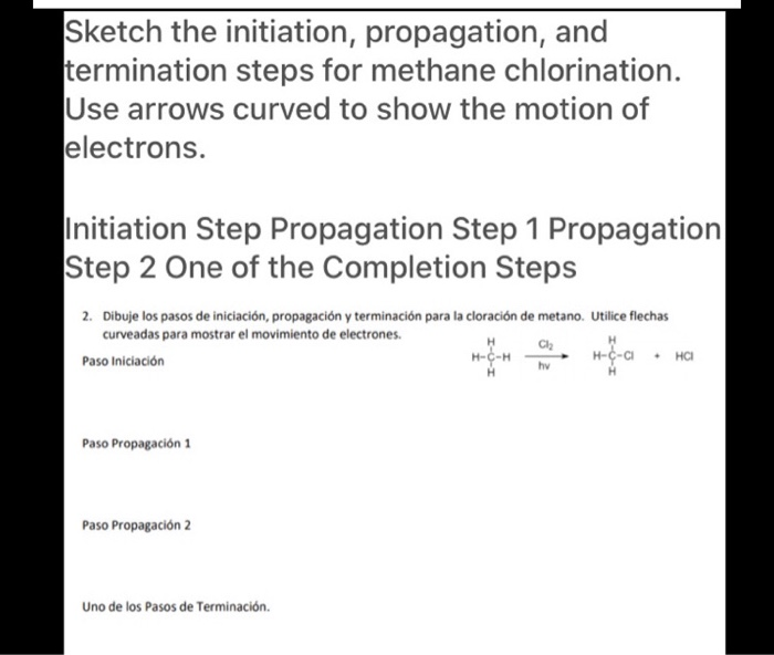 Solved Sketch the initiation, propagation, and termination | Chegg.com
