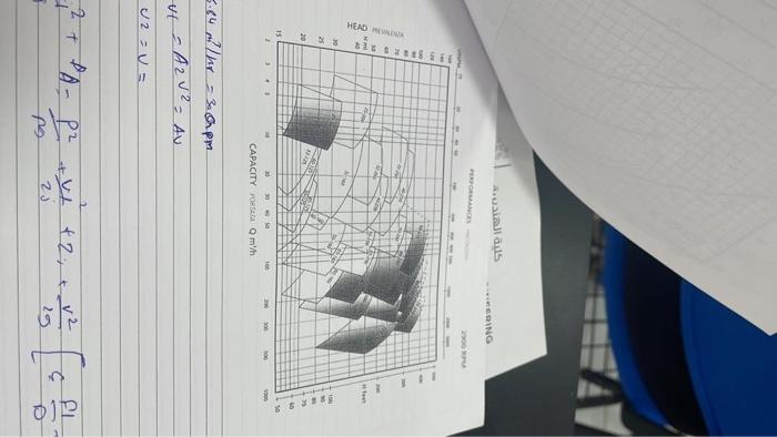 Solved A cometany has coneractedion engineering coniutrancy | Chegg.com