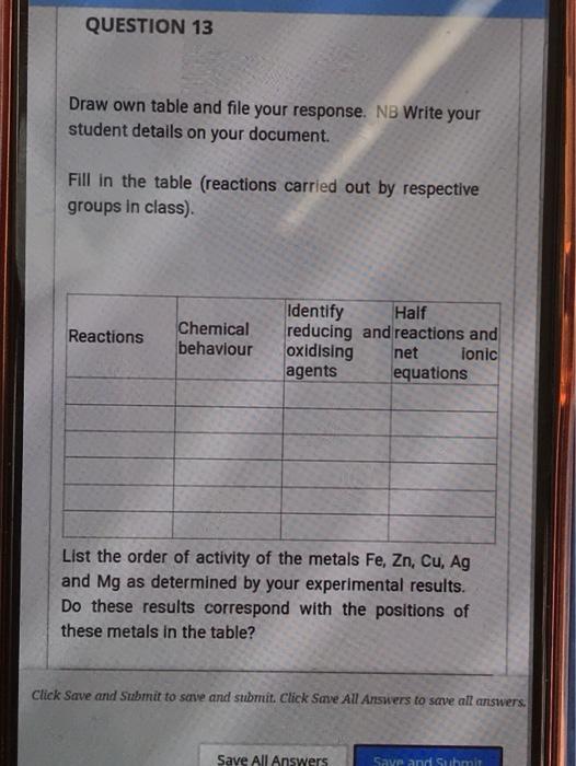 Solved Draw own table and file your response. NB Write your | Chegg.com