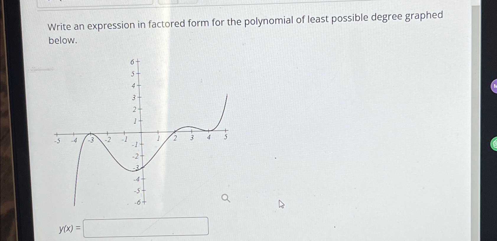 Solved Write an expression in factored form for the | Chegg.com