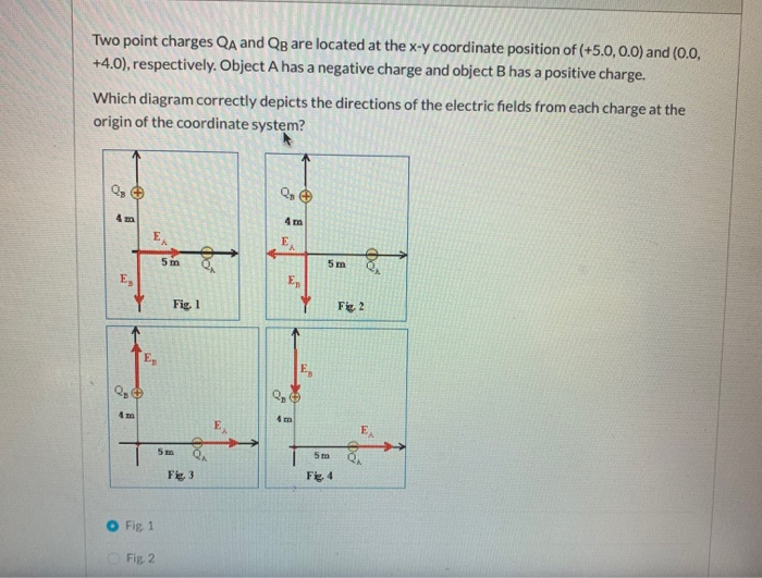 Solved Two point charges QA and QB are located at the x-y | Chegg.com