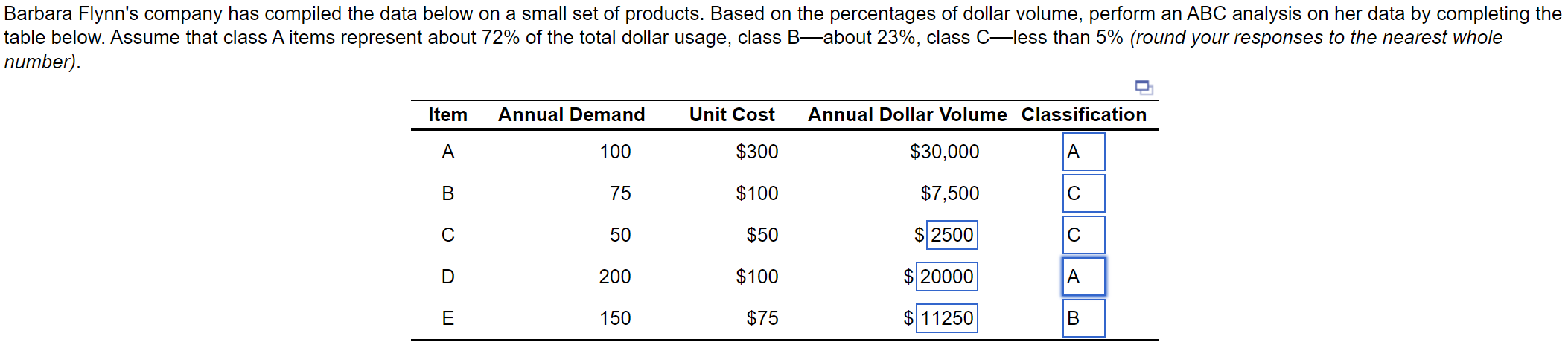 Barbara Flynn's company has compiled the data below | Chegg.com