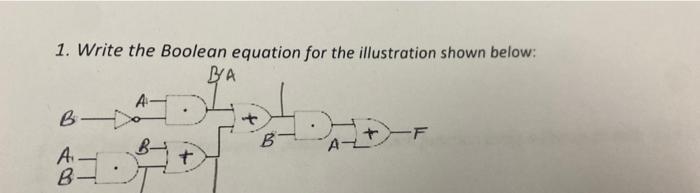 Solved 1. Write the Boolean equation for the illustration | Chegg.com