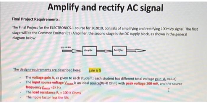 Solved Amplify and rectify AC signal Final Project | Chegg.com