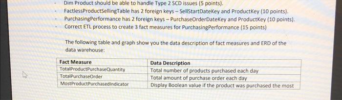 Solved Ise Adventure Work OLTP's Production and Purchasing | Chegg.com
