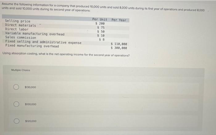 Solved Assume The Following Information For A Company That Chegg
