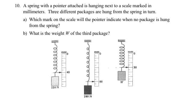 Solved 10. A spring with a pointer attached is hanging next | Chegg.com