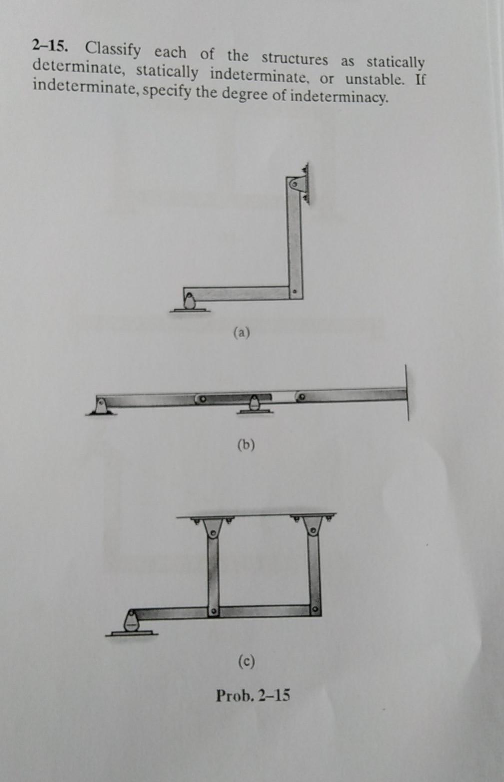 Solved 2-15. Classify each of the structures as statically | Chegg.com
