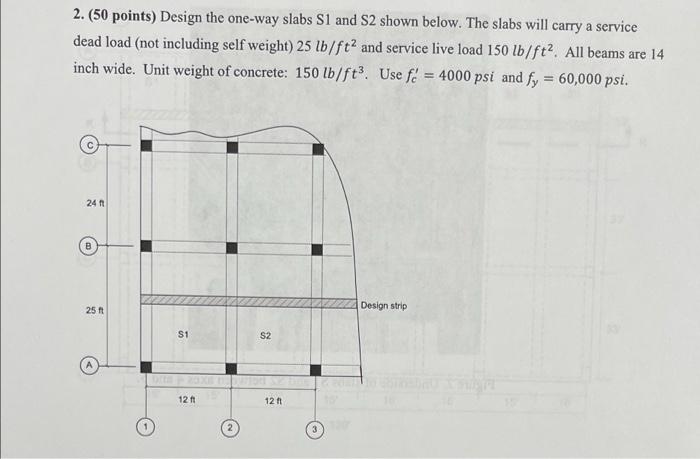 Solved 2. (50 points) Design the one-way slabs S1 and S2 | Chegg.com