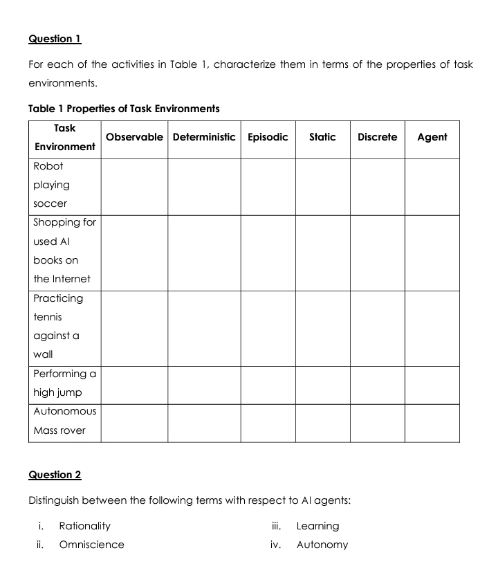 Solved Question 1For each of the activities in Table 1, | Chegg.com