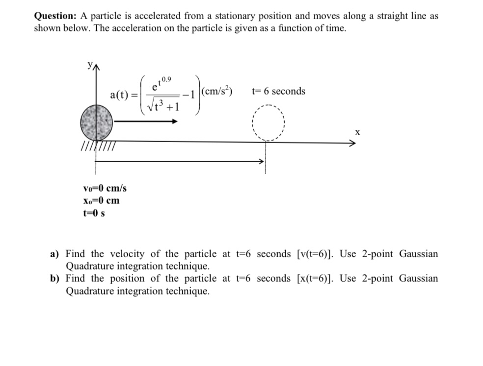 Solved Question: A particle is accelerated from a stationary | Chegg.com