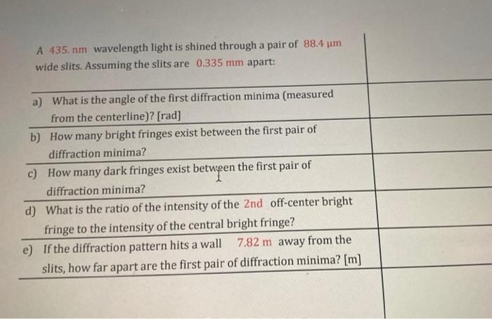 Solved A 435.nm wavelength light is shined through a pair of | Chegg.com