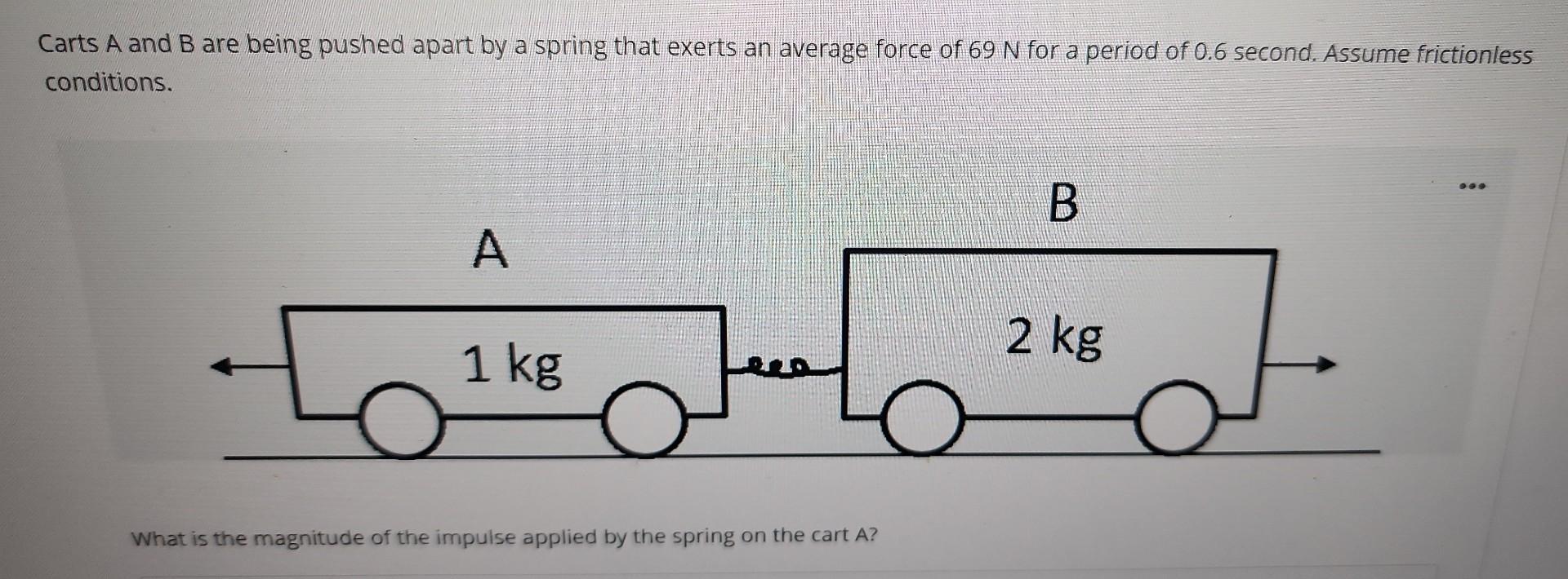 Solved Carts A and B are being pushed apart by a spring that | Chegg.com