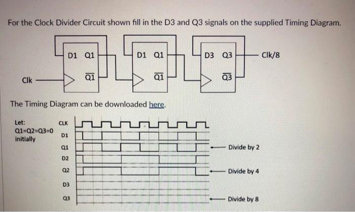Solved please complete the time diagram: D3 and Q3. here is | Chegg.com