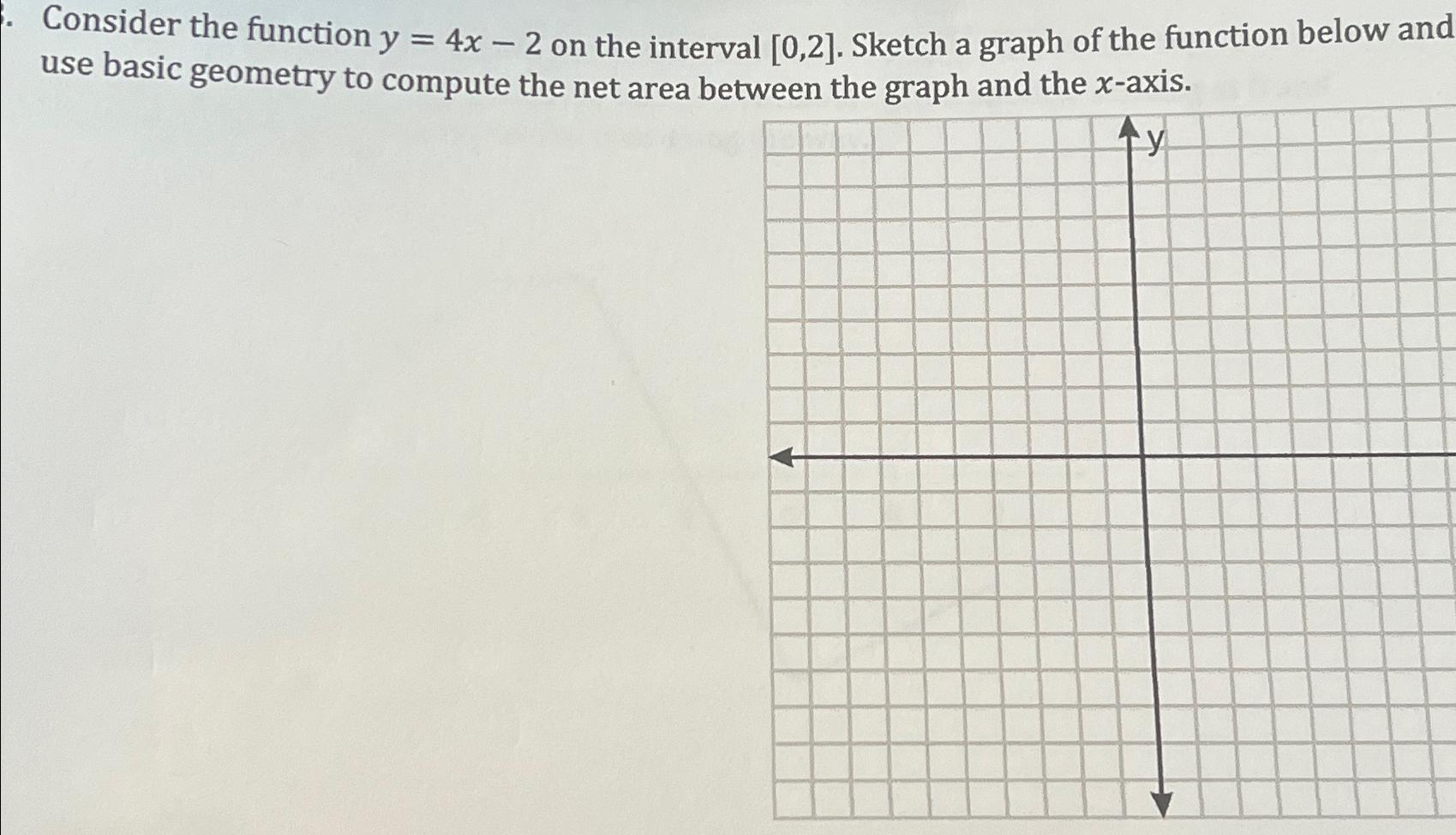 Solved Consider the function y=4x-2 ﻿on the interval 0,2. | Chegg.com