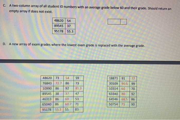 Solved A. Write a function called ProcessGrades that accepts | Chegg.com