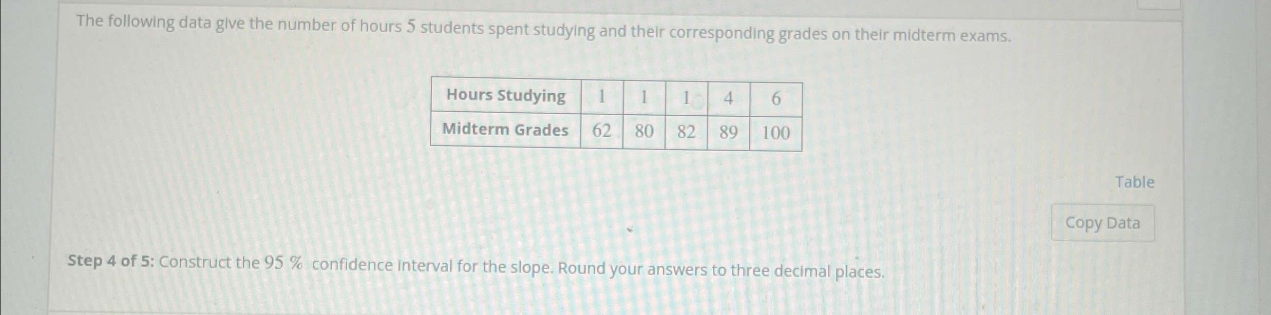 Solved The following data give the number of hours 5 | Chegg.com
