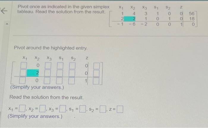 Solved Pivot once as indicated in the given simplex tableau. | Chegg.com