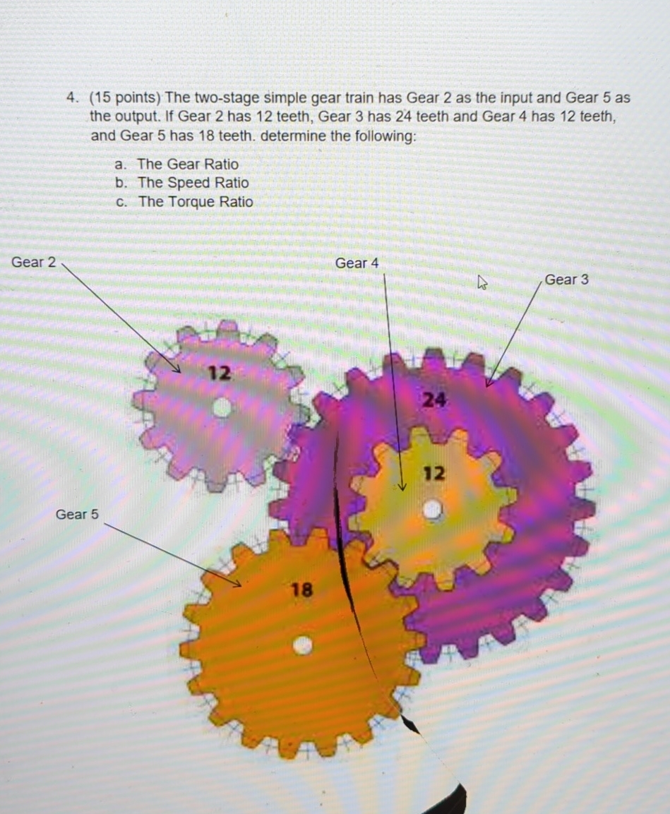 Solved (15 ﻿points) ﻿The two-stage simple gear train has | Chegg.com