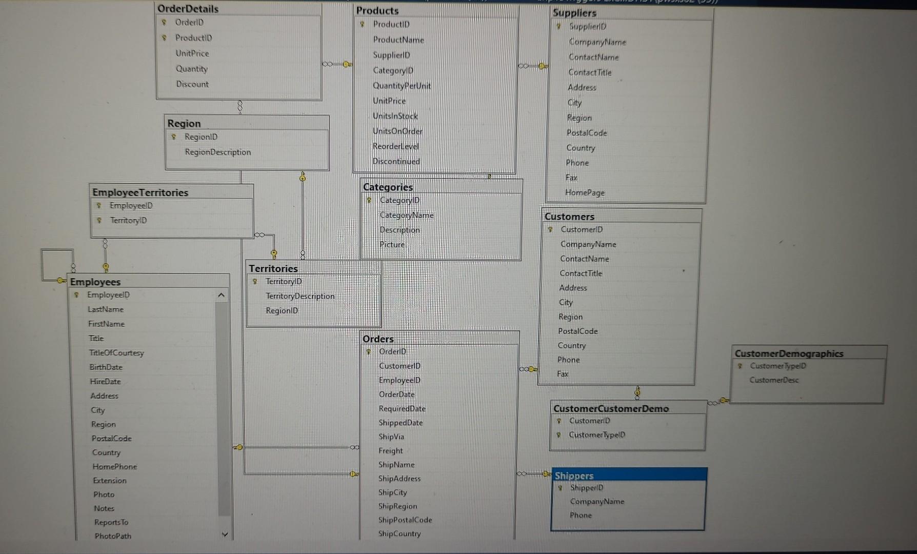 Solved Create a query that displays the suppliers that | Chegg.com