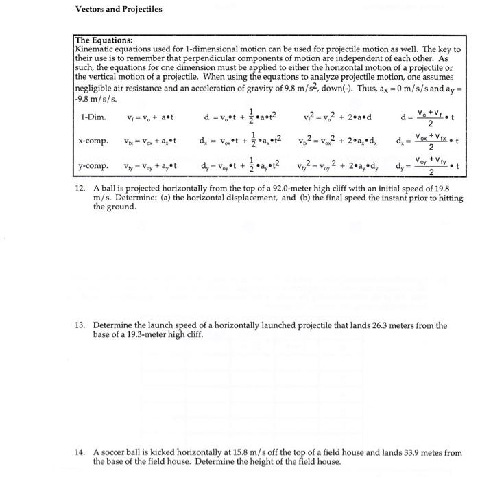 Solved Vectors and Projectiles The Equations: Kinematic | Chegg.com