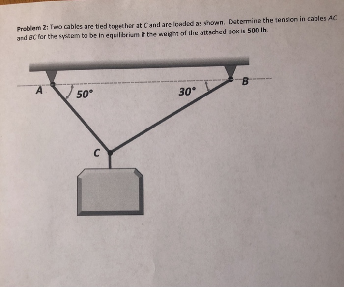 Solved Problem 2: Two cables are tied together at Cand are | Chegg.com