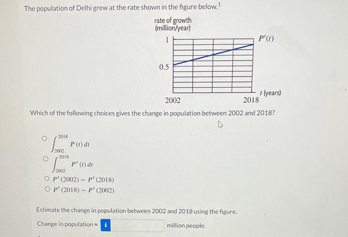 Solved The population of Delhi grew at the rate shown in the | Chegg.com