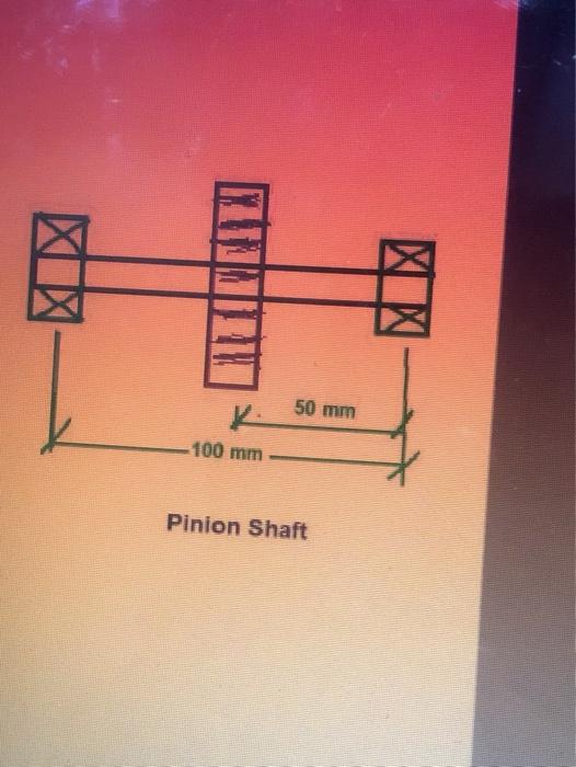 Solved The following figure shows rack and pinion mechanism | Chegg.com