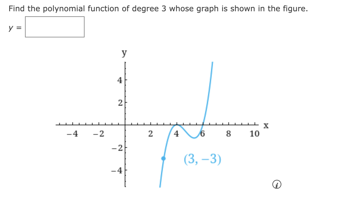 Solved Find the polynomial function of degree 3 ﻿whose graph | Chegg.com