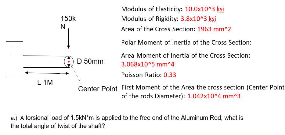 Solved Modulus of Elasticity: 10.0×10???3ksiModulus of | Chegg.com